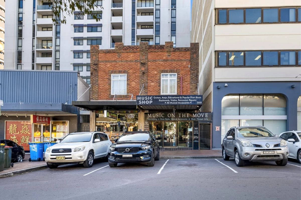 Sydney city fringe shoptops, tenants and investors - News - RWC Sydney ...