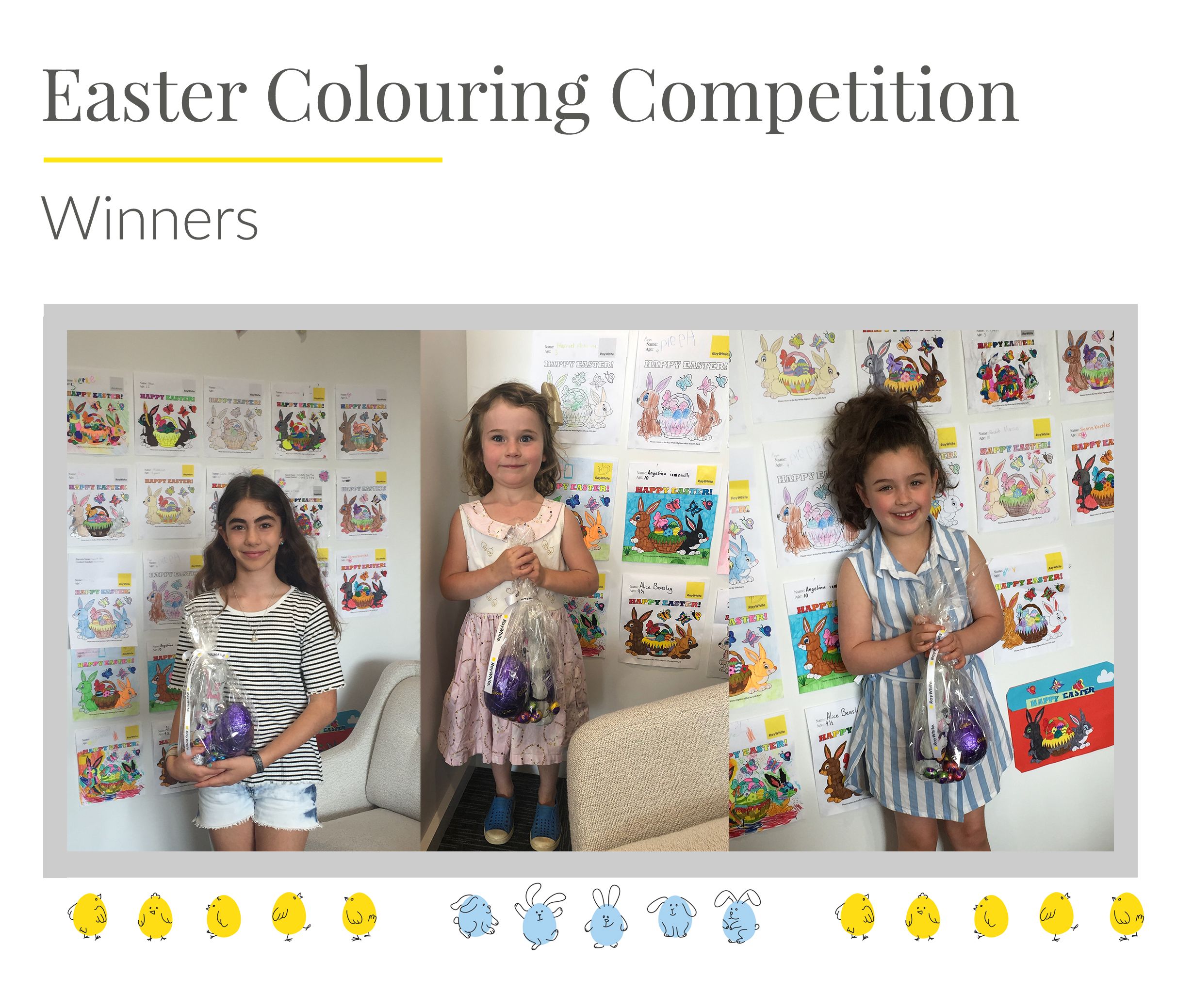 EASTER COLOURING COMPETITION WINNERS - News - Ray White Highton