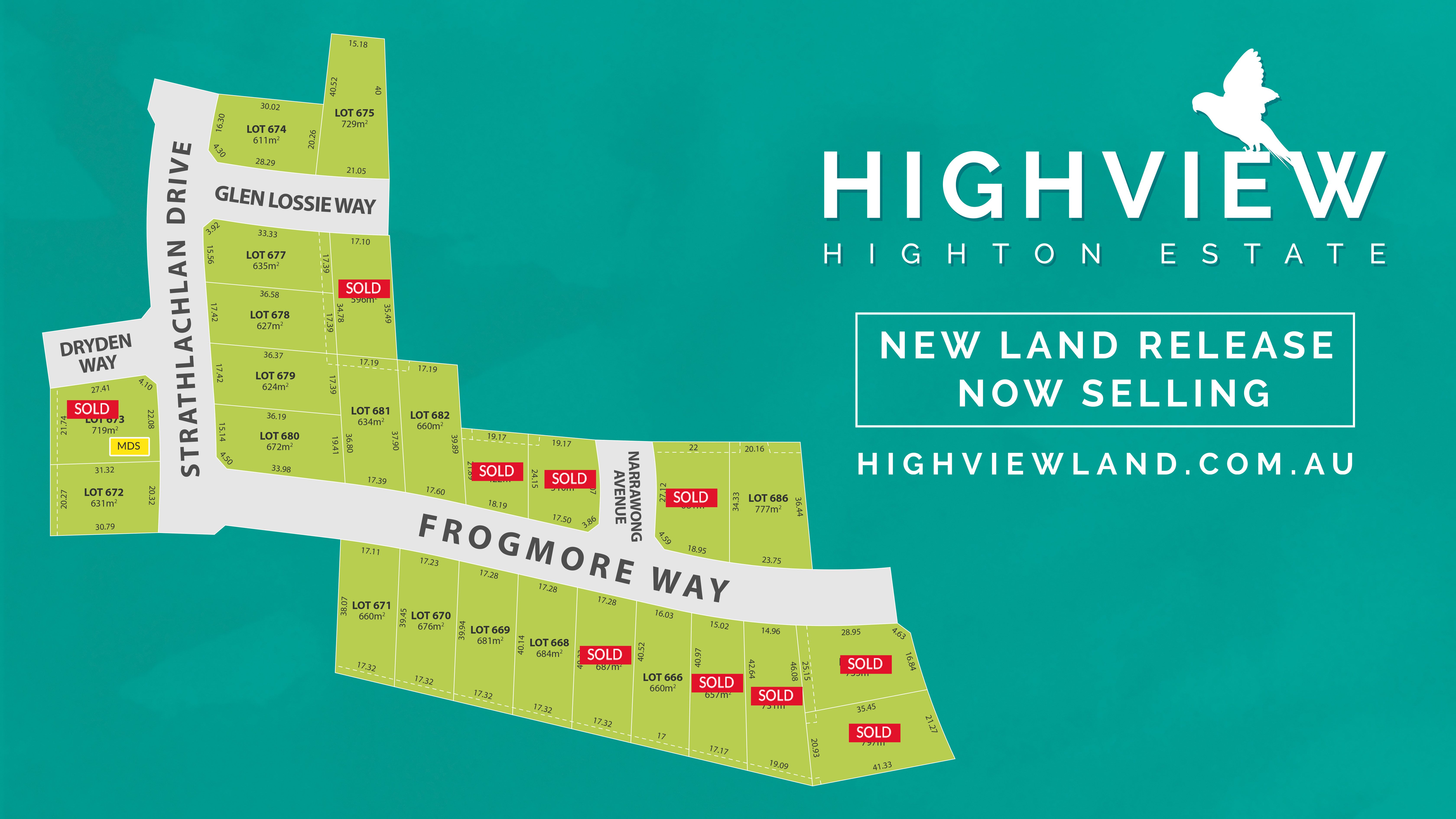 Stage 39 Highview Estate - News - Ray White Highton
