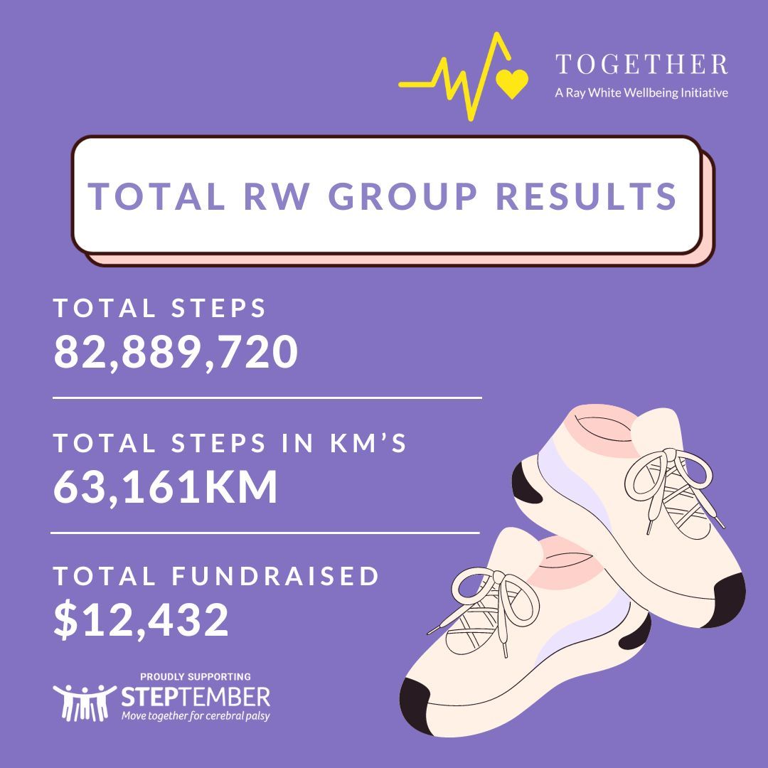 Steptember Wrap Up - News - Ray White The Bayside Group