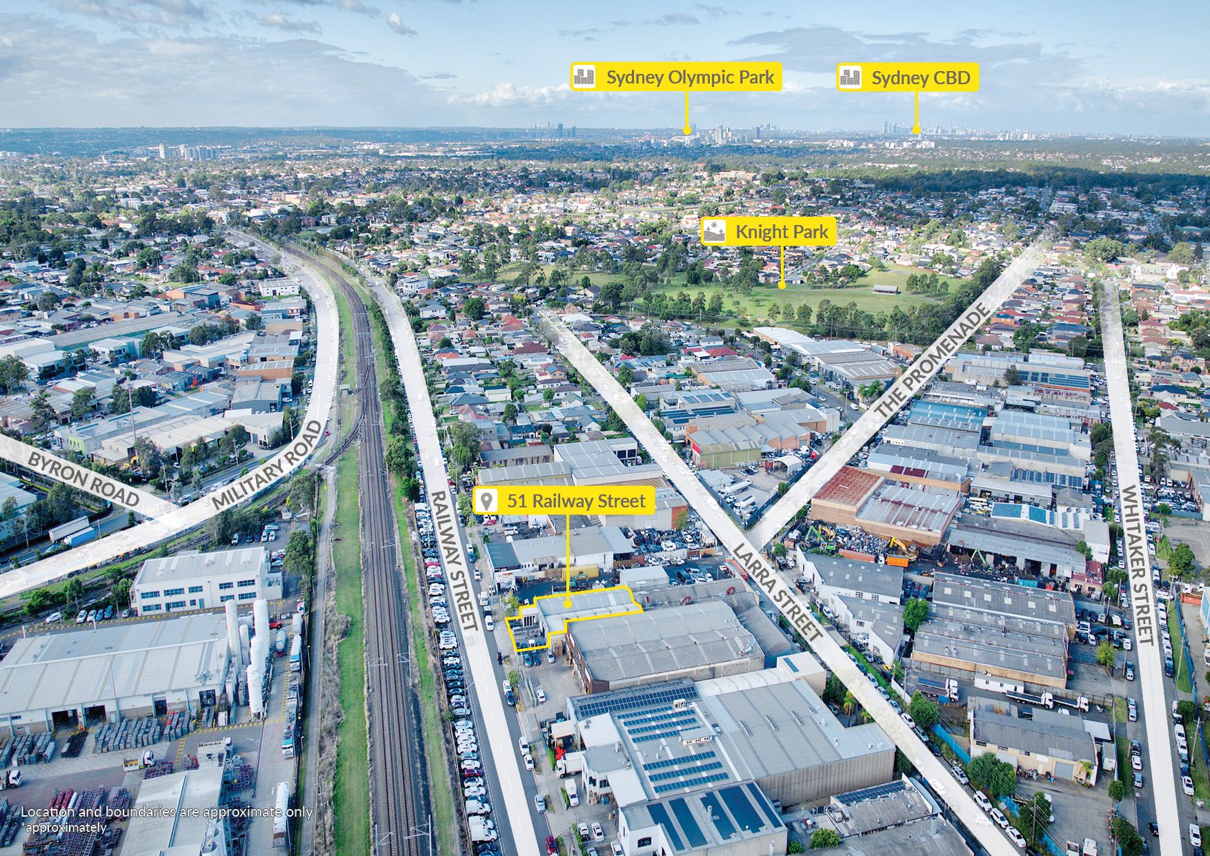 51A & 51B Railway Street, Yennora, NSW 2161 - Sold Industrial/Warehouse ...