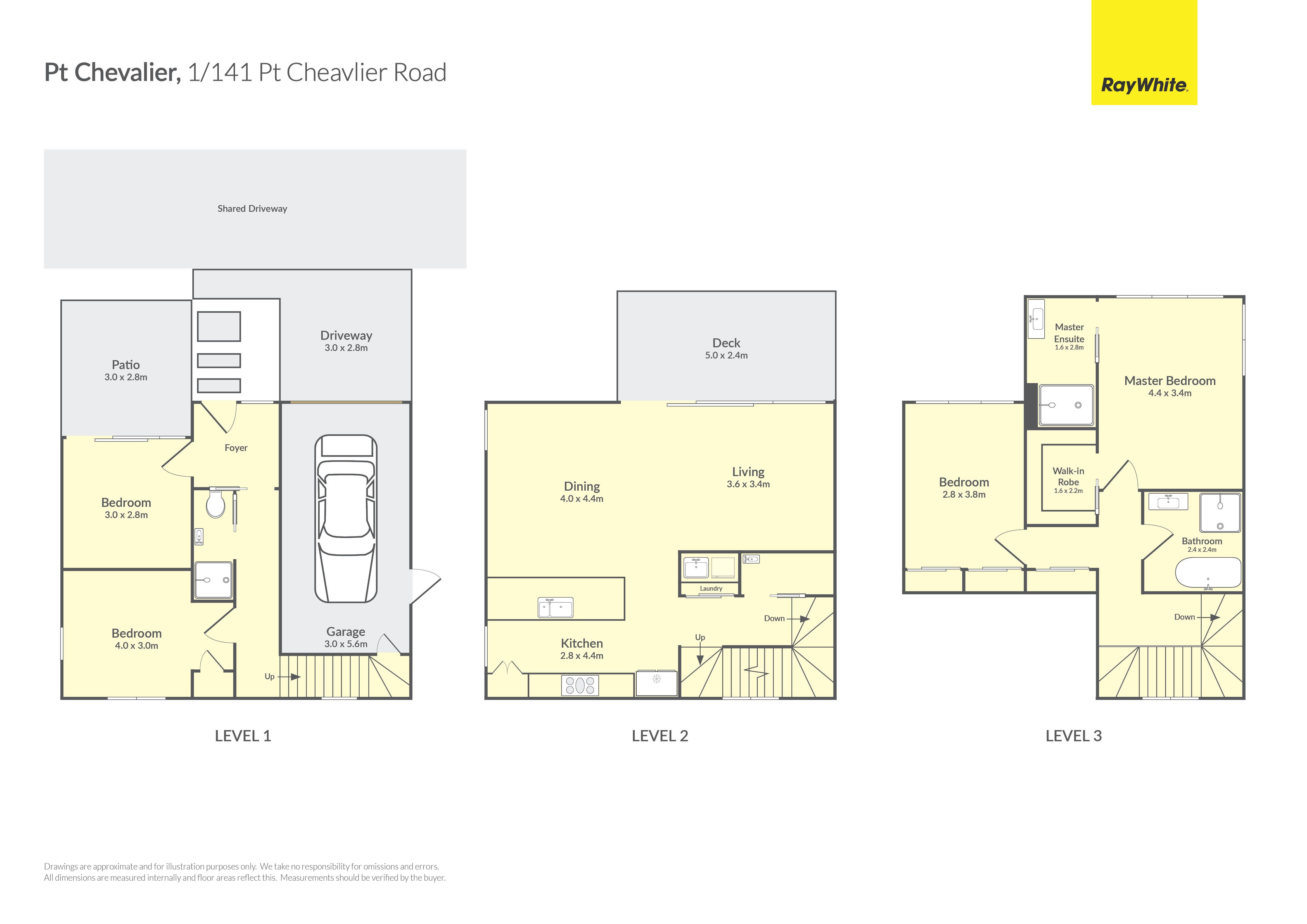 141A Point Chevalier Road, Point Chevalier, – Home For Sale • Ray White ...