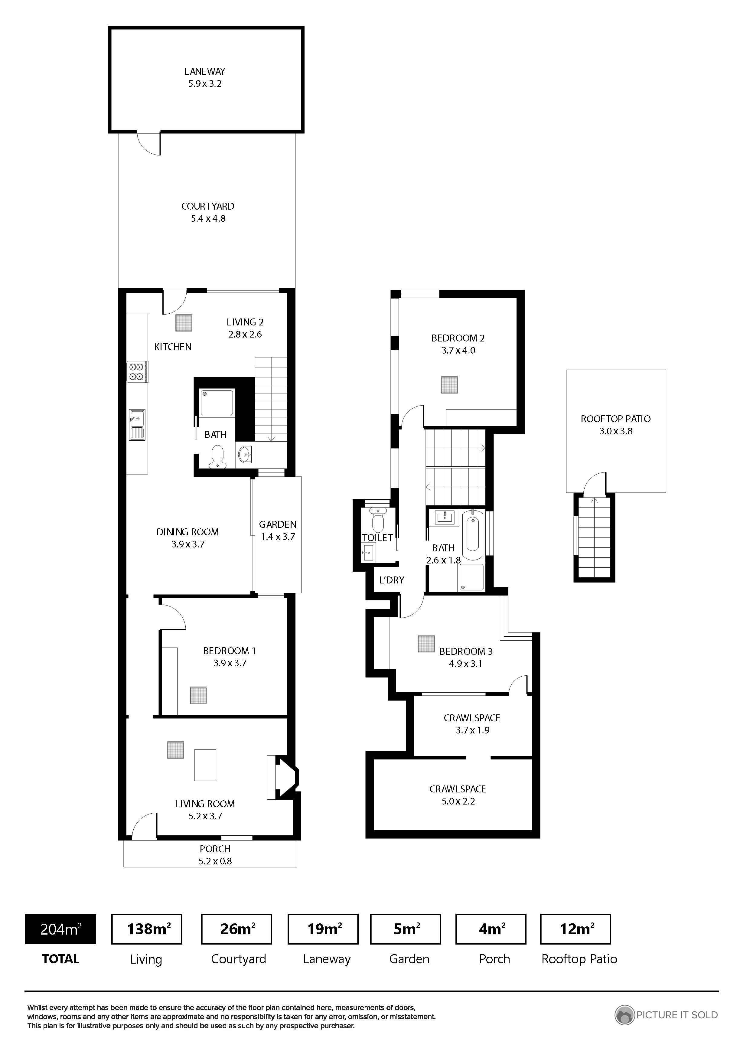 17 Stephens Street, Adelaide, SA – Home For Rent • Ray White